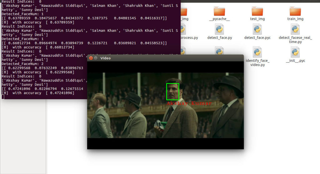 Real-time Face Recognition Using FaceNet | AI SANGAM – AI SANGAM
