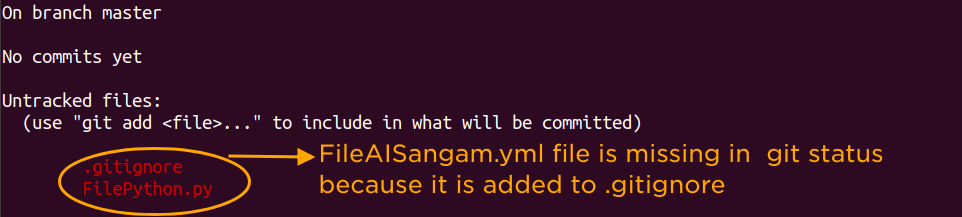 gitignore, git diff, checkout and reset HEAD Git Part 2 | AI Sangam ...